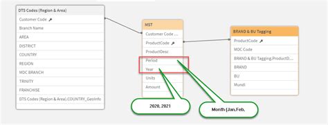 The Master Calendar Qlik Community 1471527
