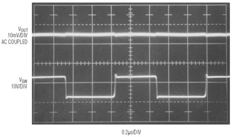 Inverting Switching Regulator Delivers High Current Low Noise Outputs