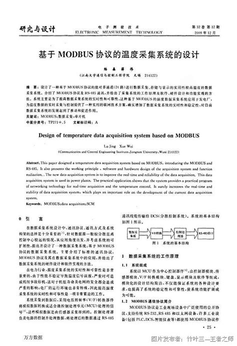 每日论文基于MODBUS协议的温度采集系统的设计 MODBUS协议 温度采集 中国工控网