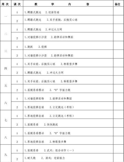 小学六年级体育与健康第二学期教学计划 范文118