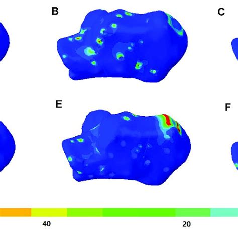 Boundary And Loading Conditions Of The Finite Element Fe Model At Download Scientific