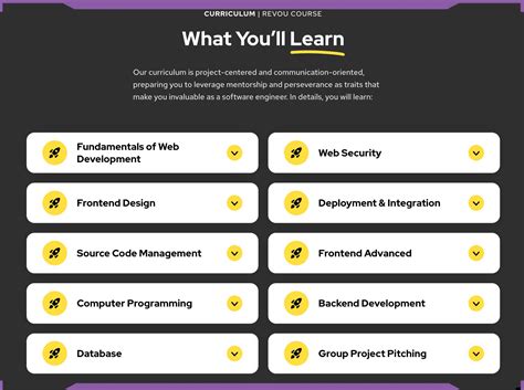 Kenalan Dengan Revou Full Stack Software Engineering