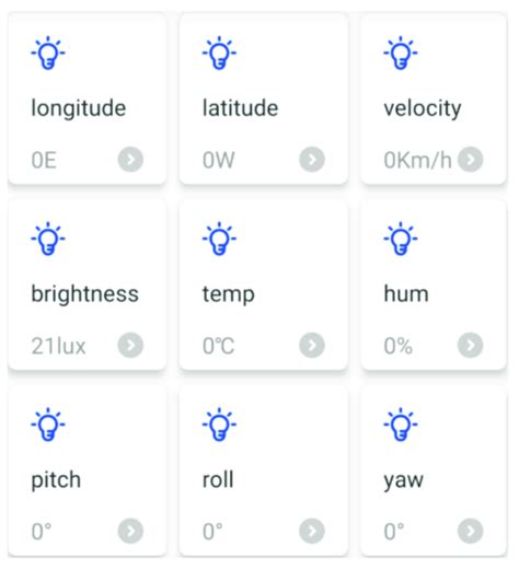 APP Interface Design Download Scientific Diagram
