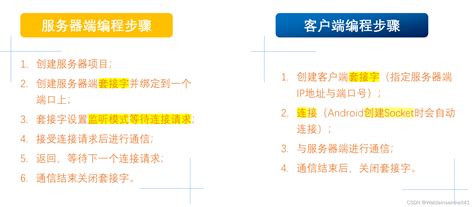 网络编程 Java飞机大战联机 Ew帮帮网