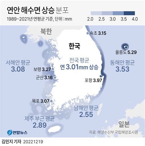 그래픽 연안 해수면 상승 분포 연합뉴스