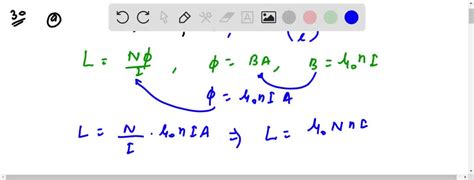 Solveddetermine The Self Inductance Of A Toroidal Coil Of N Turns Of