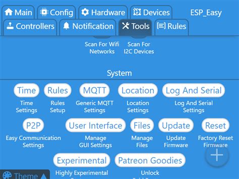 Esp Designs Themes Templates And Downloadable Graphic Elements On