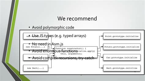 ppt webkit javascript engine optimizations powerpoint presentation
