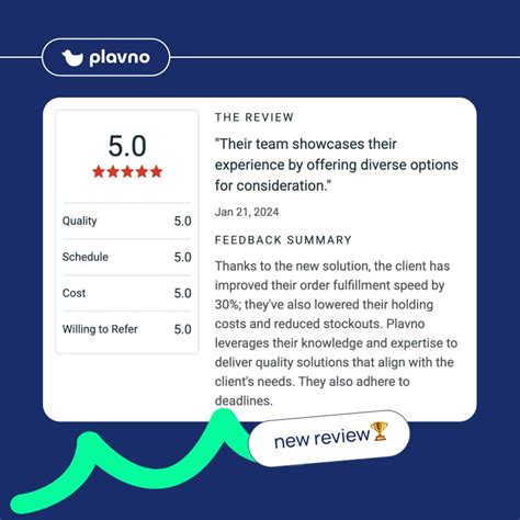 Plavno On Linkedin Retail Retailsolutions Aiapplications
