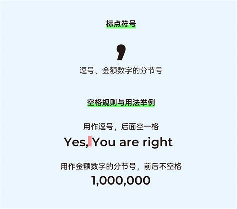 Guidelines For The Use Of English Punctuation Marks On Behance