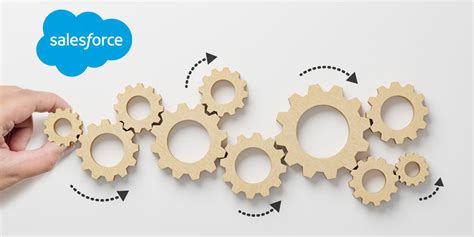 Salesforce Launches An “automation Everywhere Bundle” Cx Today