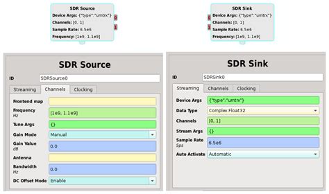 Home · Pothosware Pothos Sdr Wiki · Github