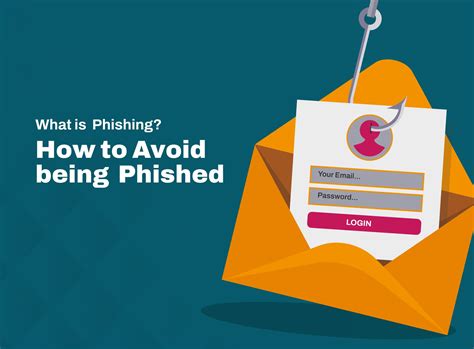 What Is Phishing Your Guide To Staying Safe