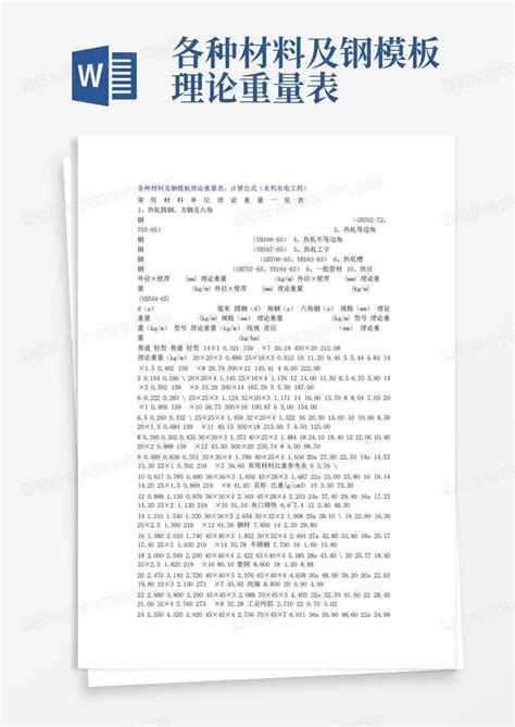 各种材料及钢理论重量表Word模板下载 编号lwgoodjx 熊猫办公