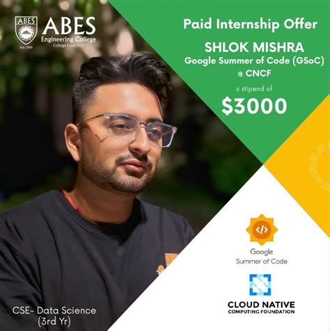 Abes Engineering College On Linkedin Engineering Success Abesec Tech Stars Cloud Future