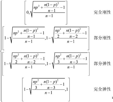 Metro Card Swiping Data Based Travel Crowd Identification Method Eureka Patsnap