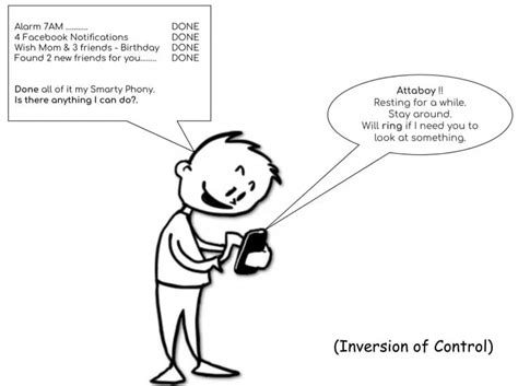 Spring — Creating Beans Of Same Type Using Spring Annotations By