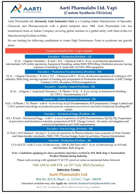 WALK IN INTERVIEW FOR B PHARM M PHARM BSC MSC B TECH ITI IN PRODUCTION QA QC