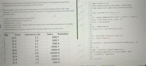 Identify The Code That Builds A Studyx