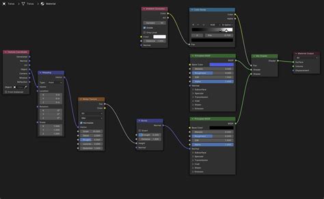 Shaders Why My Object Does Not Display Applied Color Blender Stack