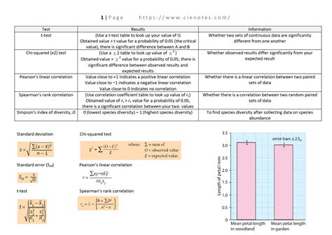 Notes P 5 1 P A G E H T T P S W W W C I E N O T E S C O M