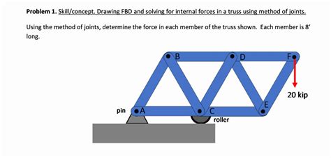 Solved Please Only Do Problem 3 ﻿problem 1 ﻿skillconcept