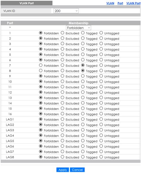 Switch How To Configure Vlan On Gs1900 Xx Switches Firmware 240 And Newer Zyxel Support