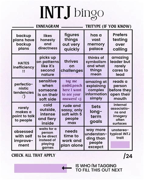 An Intj That S Slightly Irritated 👿 Mbti Mbti Peach Instagram