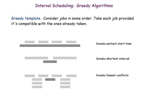 Greedy Algorithms – Chapter 5 - ppt download