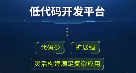 Java 低代码开发mes系统一周实现数字化 个人文章 Segmentfault 思否