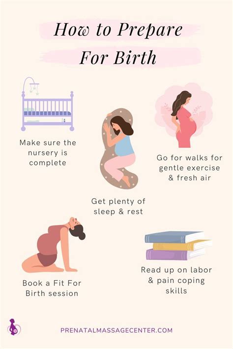 No Fluff Pregnancy Checklist By Trimester Artofit