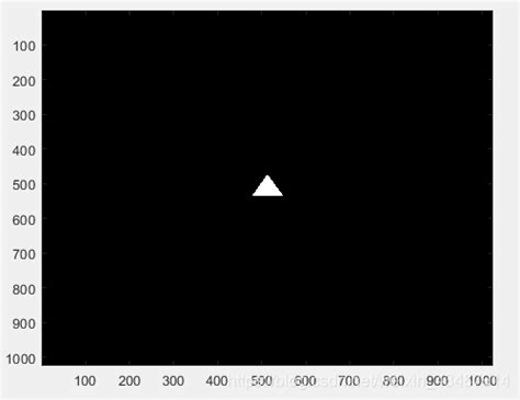 Matlab：产生“几何图形掩膜”函数matlab中掩膜运算 Csdn博客