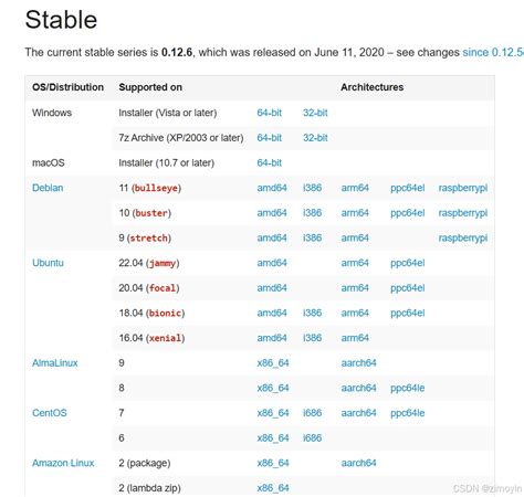 Kotlinjava 实现 Html 转图片 Ew帮帮网