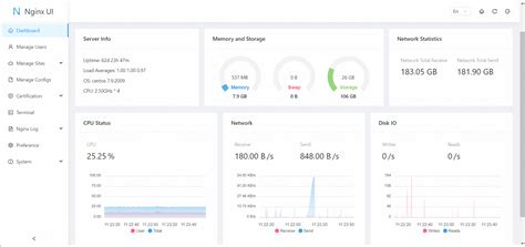 nginx 的ui管理界面 nginx ui csdn博客