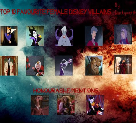 Top 10 Favourite Female Disney Villains By Coralinefan4ever On Deviantart