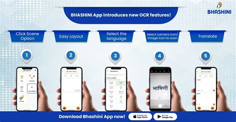 Bhashini Introduces Ocr Feature In Its App Ai Digitalnews