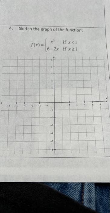 solved 4 sketch the graph of the function f x {x26−2x if