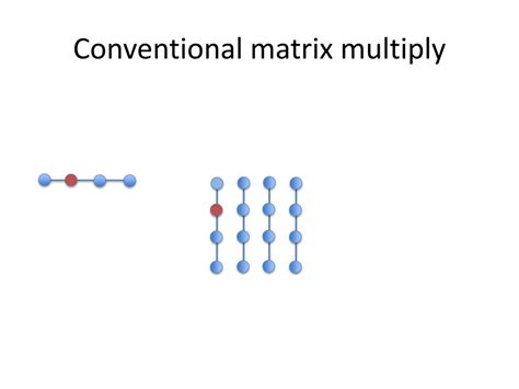 Ppt Cs420 Lecture Six Loops Powerpoint Presentation Free Download