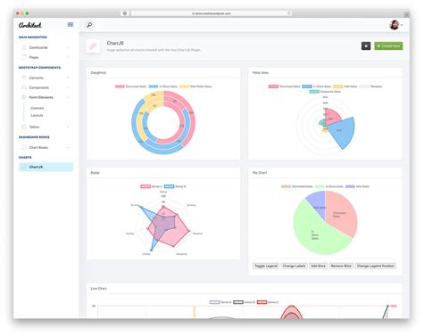 42 Free Bootstrap Admin Dashboard Templates 2025 Colorlib