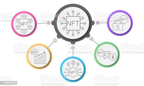Nft 벡터 아이콘 세트입니다 인포그래픽 대체 불가능한 토큰 3차원 형태에 대한 스톡 벡터 아트 및 기타 이미지 3차원 형태
