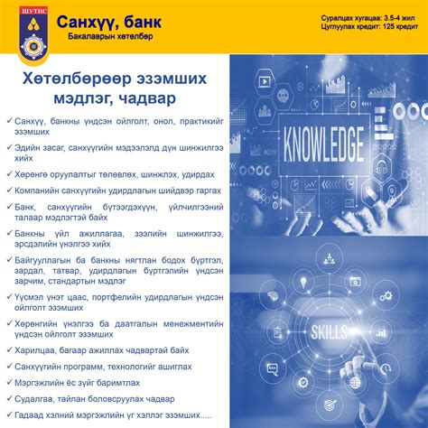 ШУТИС Менежментийн сургууль ШУТИС Менежментийн сургууль