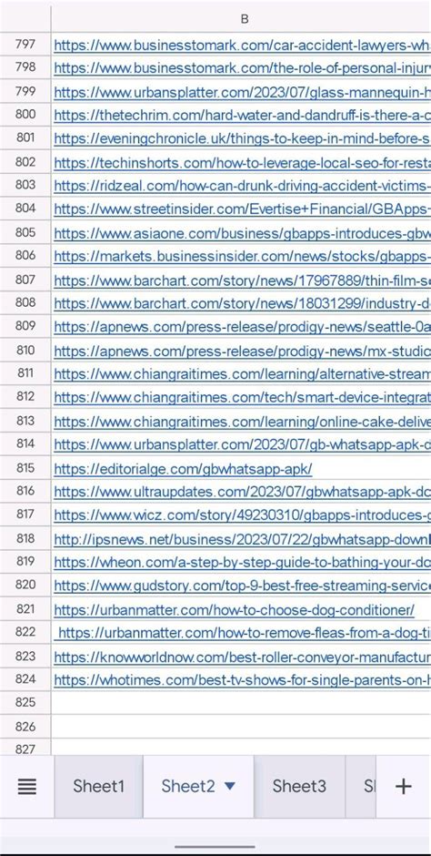 Zafar Jutt On Linkedin Alhamdulillah 💫 ️ 824 Orders Within 23 Days 🤭