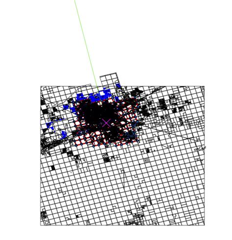 qgis azimuth and distance plugin length issue geographic information