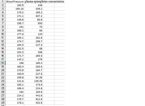 Consider The Data In R And Share The R Script Code Chegg Com