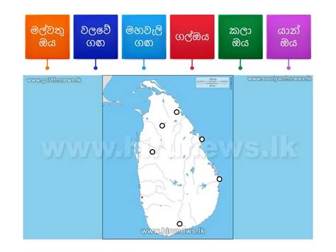 ගංගා ළකුණු කරමු සැකසුම ටී තුෂාරි මනෝජි Labelled Diagram