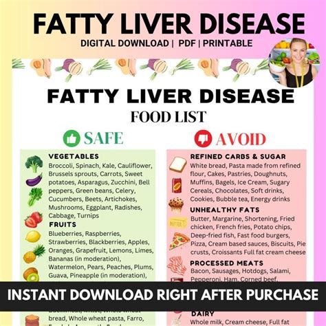 Fatty Liver Disease Diet Chart And Food List Anti Inflammatory Nafld Or Nash Diet For Liver