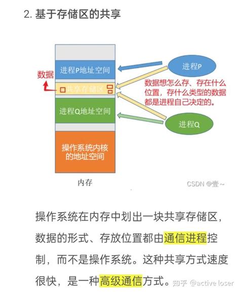 操作系统王道考研详细笔记 知乎