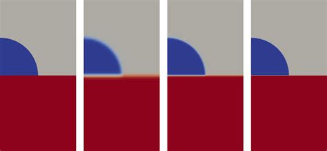 Top Different Initial Meshes From Left To Right For A Sharp