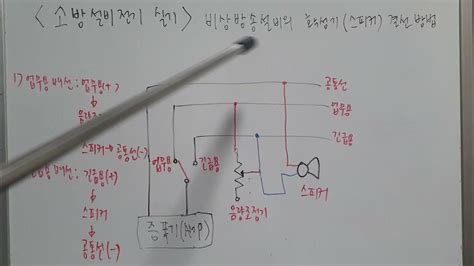 소방설비전기 실기 비상방송설비의 확성기스피커 결선 방법 Youtube