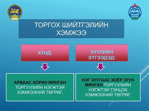 ЗӨРЧЛИЙН ТУХАЙ ХУУЛЬ ЕРӨНХИЙ АНГИ Ppt